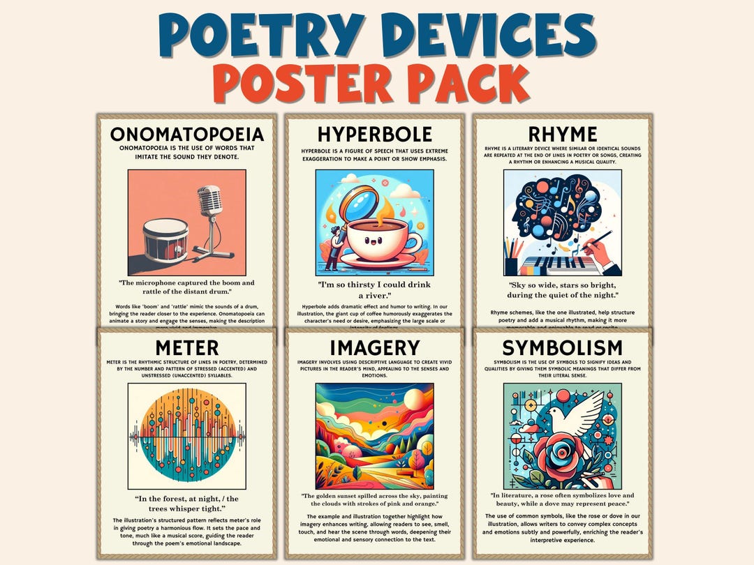 30 Poetry Devices Posters - Interactive Figurative Language Literary ...