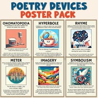 LITERARY ELEMENTS POSTER, English Language, Homeschool, English ...