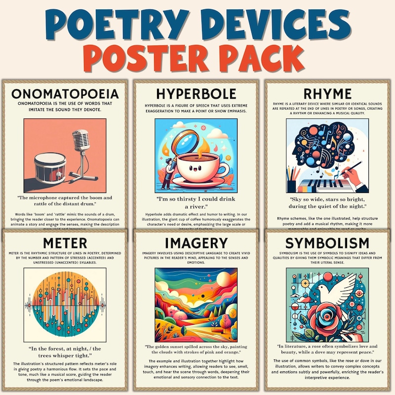 English Classroom Posters - Etsy UK