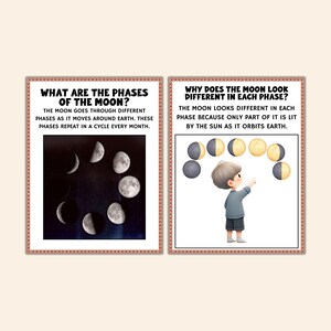 15 Phases of the Moon Posters for Kids | Lunar Cycle Science Decor ...