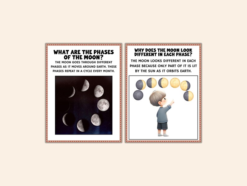 15 Phases of the Moon Posters for Kids | Lunar Cycle Science Decor ...