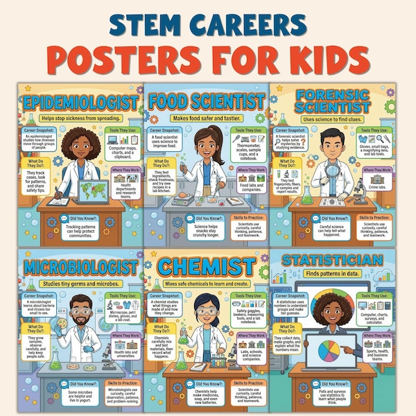 Engineering Posters - Etsy UK