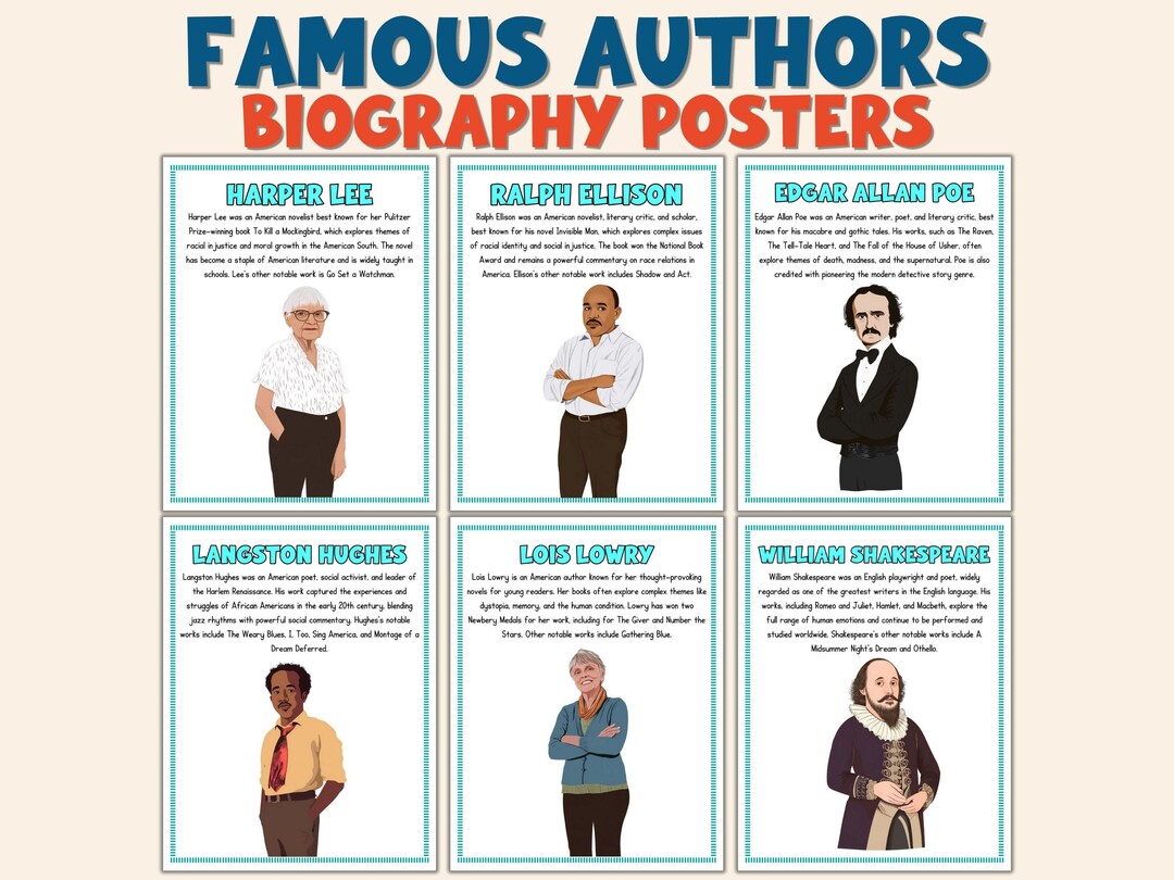Famous Author Biography Posters for Classroom Library Decor – 40 ...