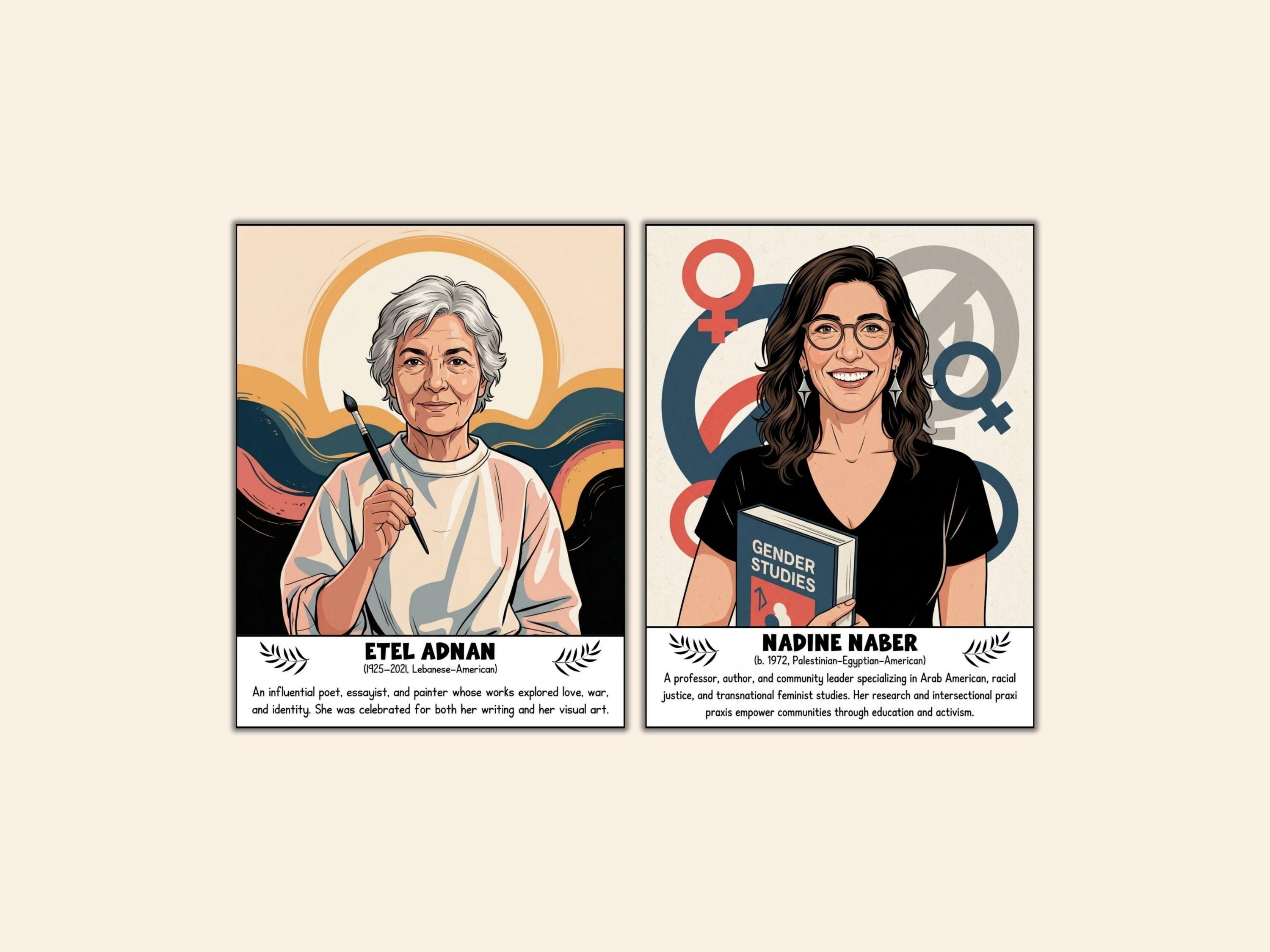 60 Arab American Biography Posters for Heritage Month, Famous Arab ...