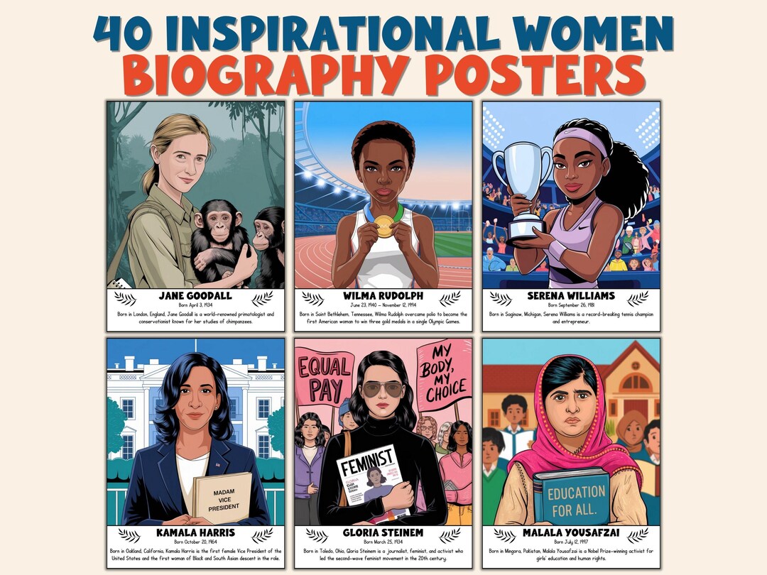 40 Inspiring Women Biography Posters | Women’s History Month Classroom ...