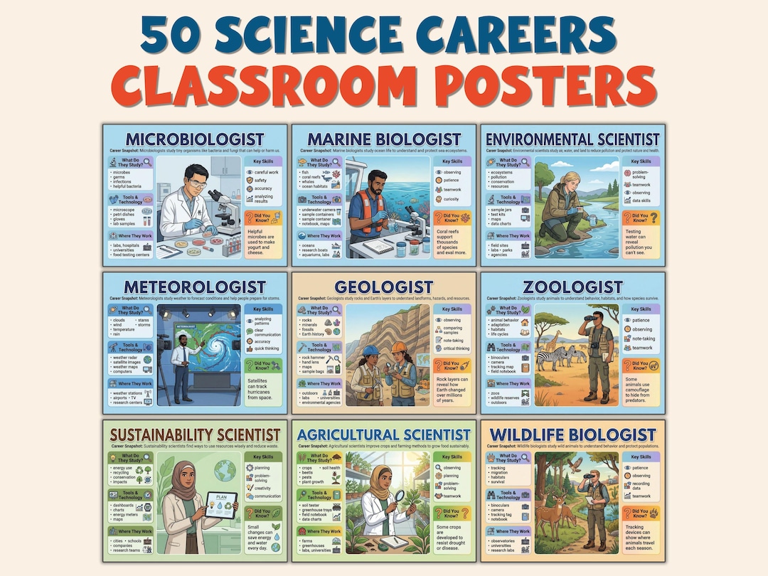 Science Careers Posters Set 50 | STEM Careers Bulletin Board | Career ...
