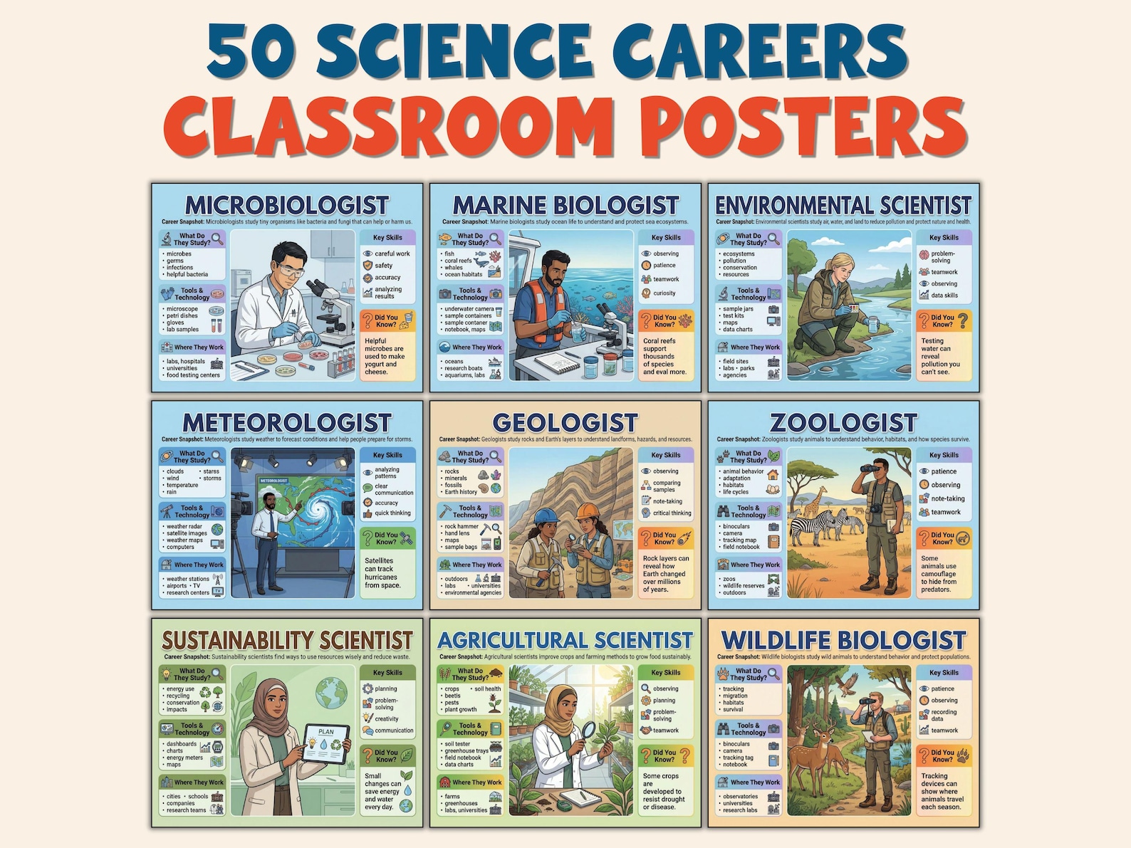 Science Careers Posters Set 50 | STEM Careers Bulletin Board | Career ...