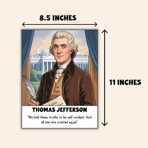 Founding Fathers Quote Posters US History Independence Day American ...