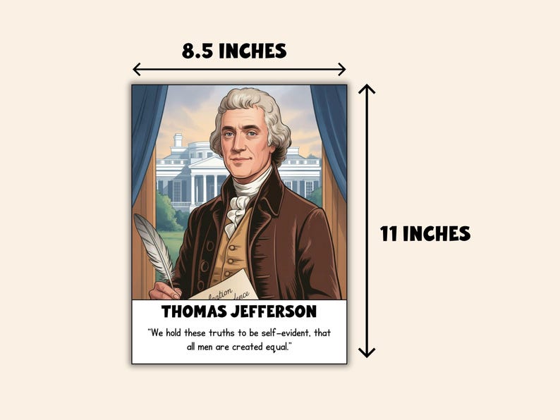 Founding Fathers Quote Posters US History Independence Day American ...