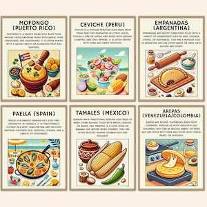 Hispanic Heritage Month Food Posters | 20 Traditional Hispanic Dishes ...