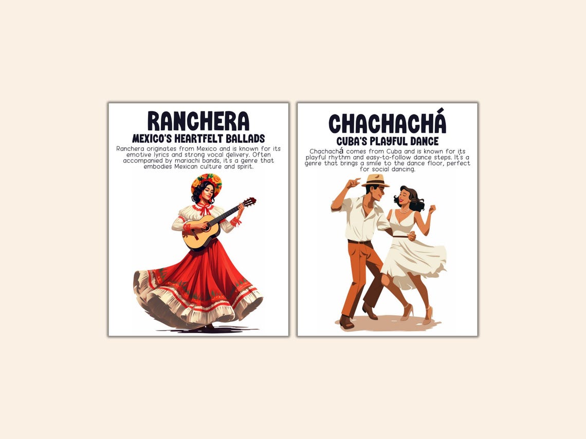 30 Hispanic Heritage Month Music Genre Posters | Latin Dance Genres ...