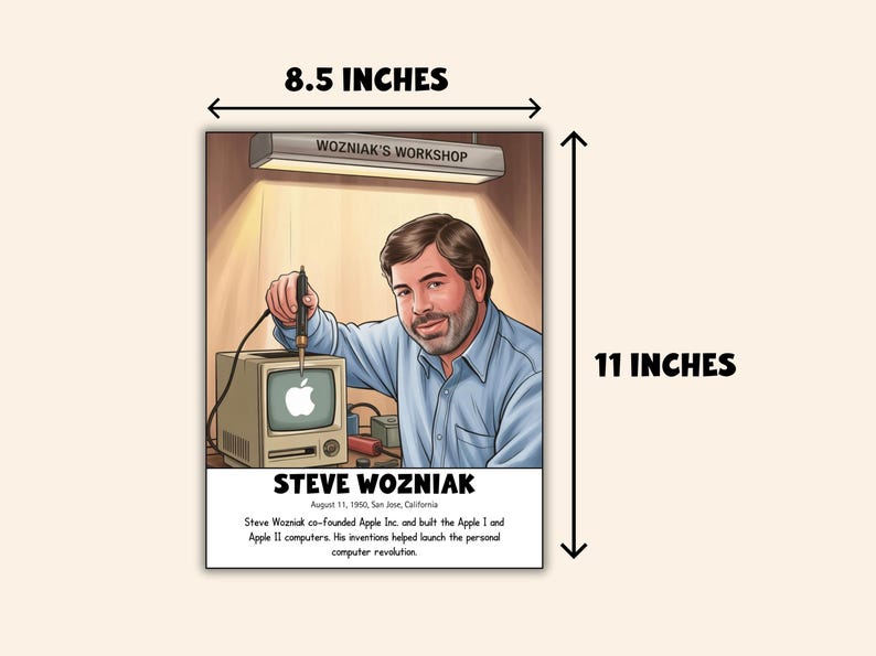 50 Famous Inventors Biography Posters National Inventors Month STEM ...