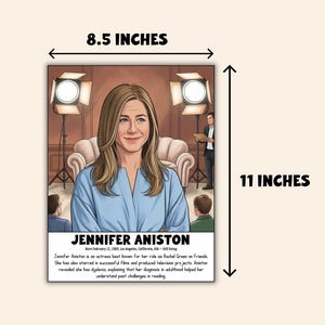 25 Famous People With Dyslexia Biography Posters | SEL Classroom Decor ...