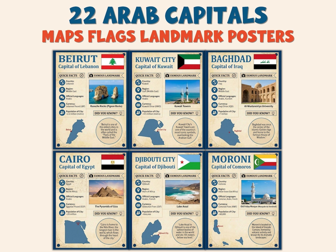 Capital Cities of the Arab World Posters Maps Flags Landmarks Middle ...