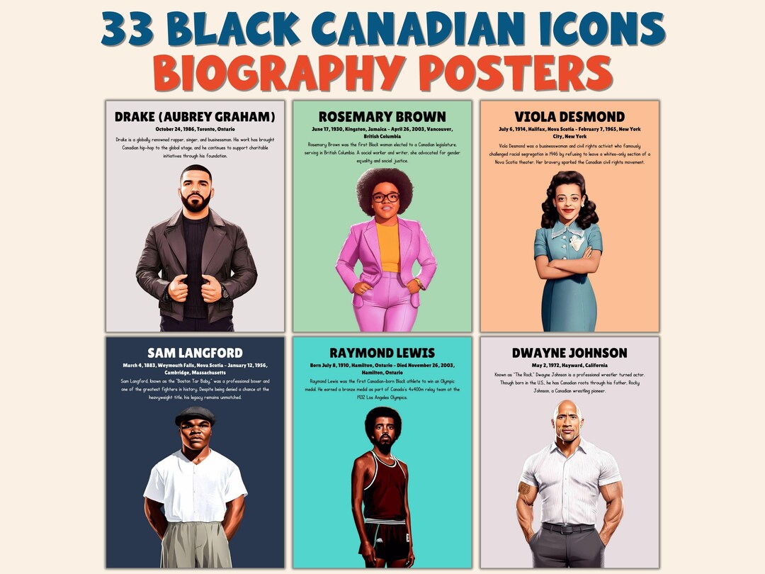33 Black Canadian Icons Biography Posters | Black History Month Canada ...