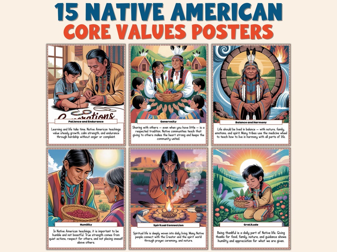 15 Native American Core Values Posters • Classroom Character Decor ...