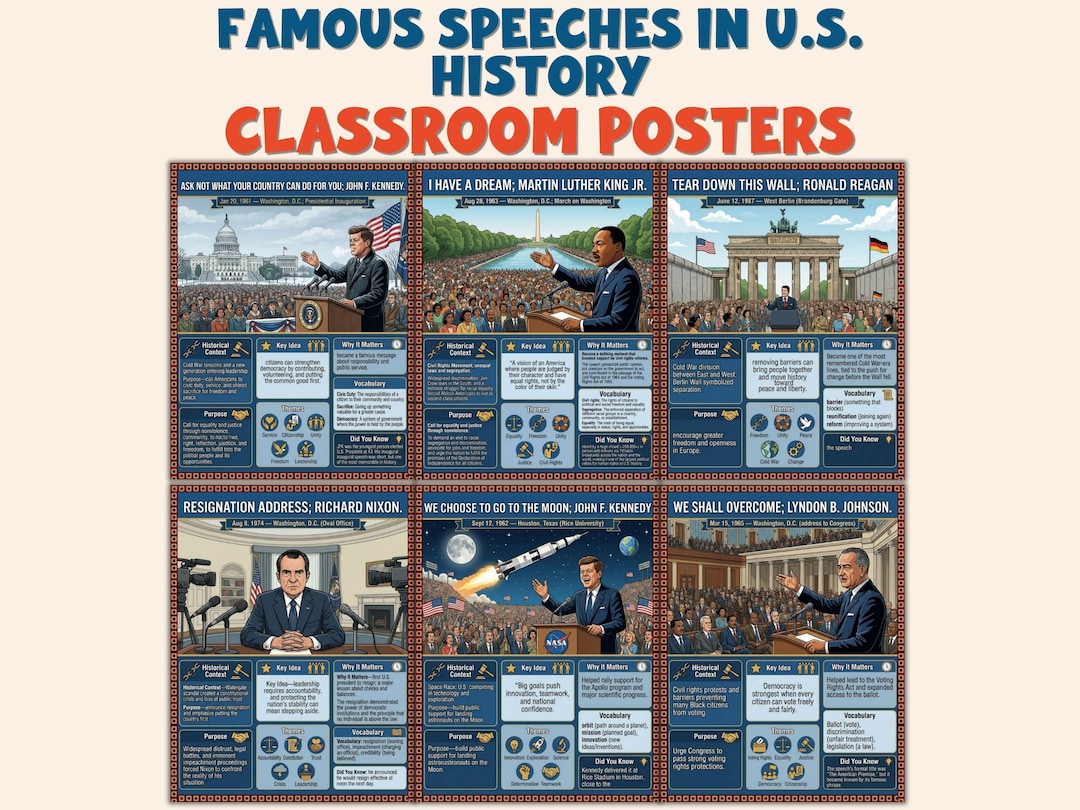 Famous Speeches in U.S. History Posters | Bulletin Board, Primary ...