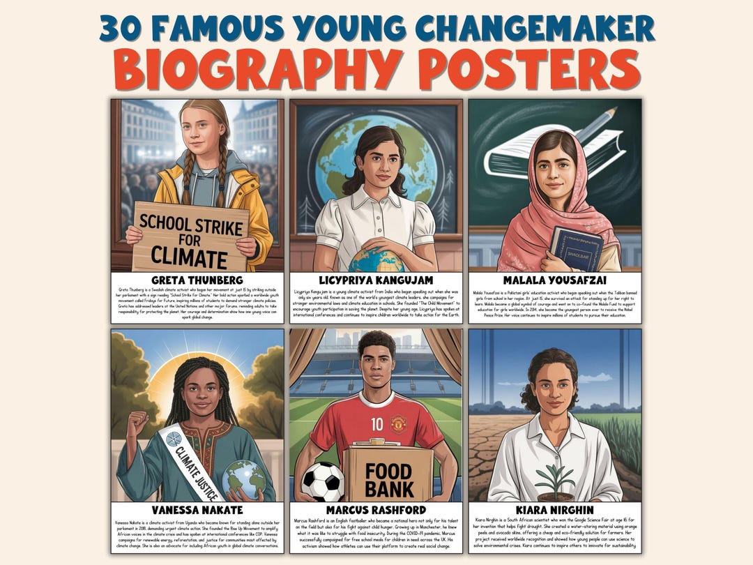 Young Changemakers Posters, Youth Activists & Teen Inventors, Biography ...