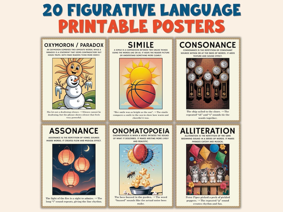 Figurative Language Posters, ELA Classroom Decor, English Anchor Charts ...