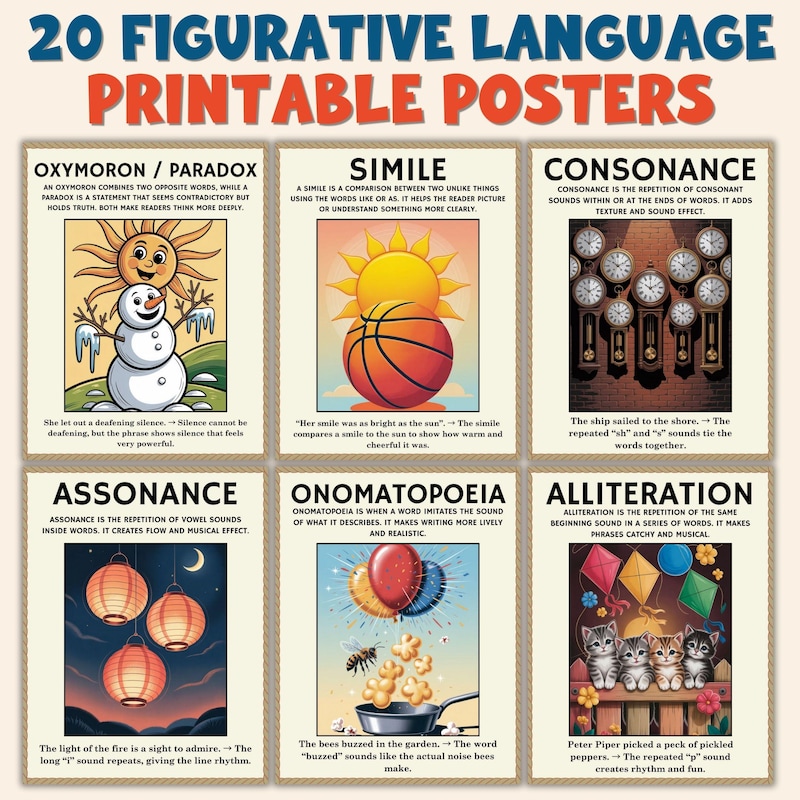 Anchor Charts for Classroom - Etsy