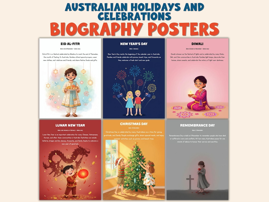 Australian Holidays and Celebrations Posters NAIDOC Week ANZAC Day ...