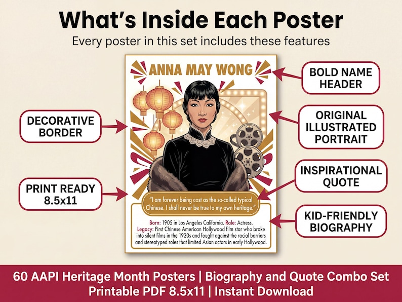 AAPI Heritage Month Poster Set, 60 Asian American Biography and Quote ...