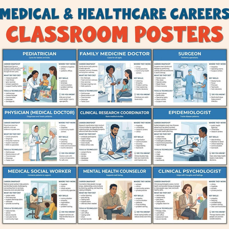 Healthcare Bulletin Board - Etsy