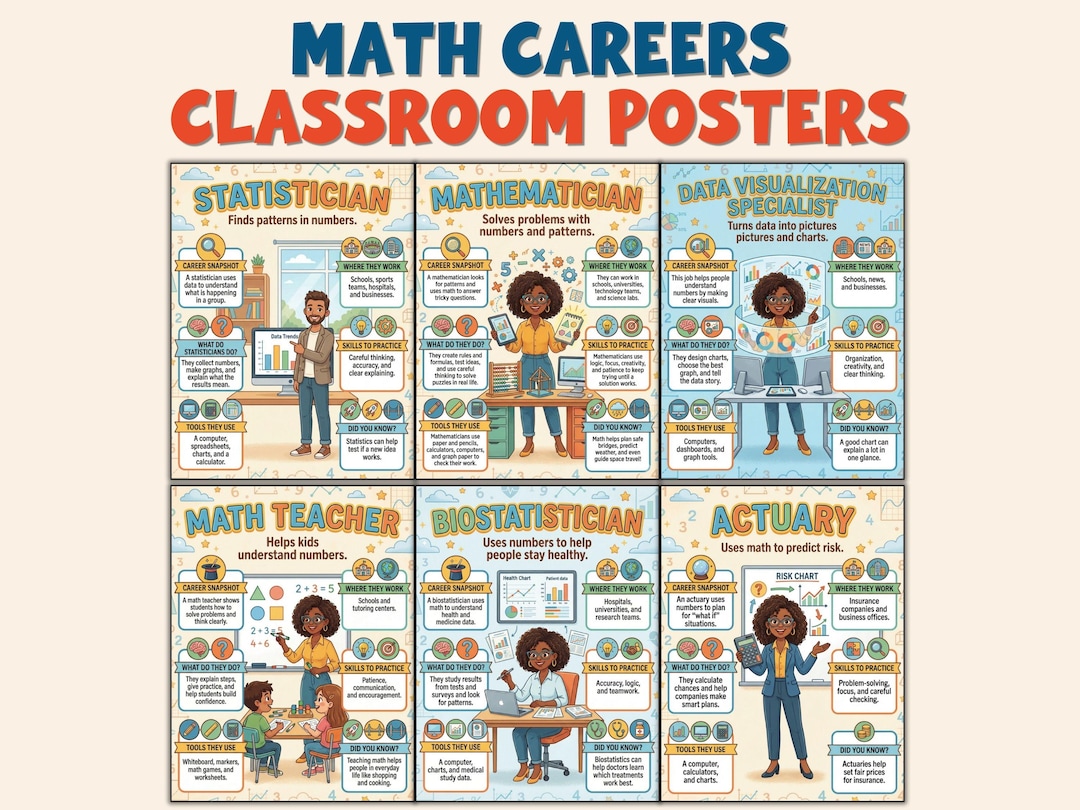 Math Careers Posters | Math Jobs & Data Careers | Career Exploration ...