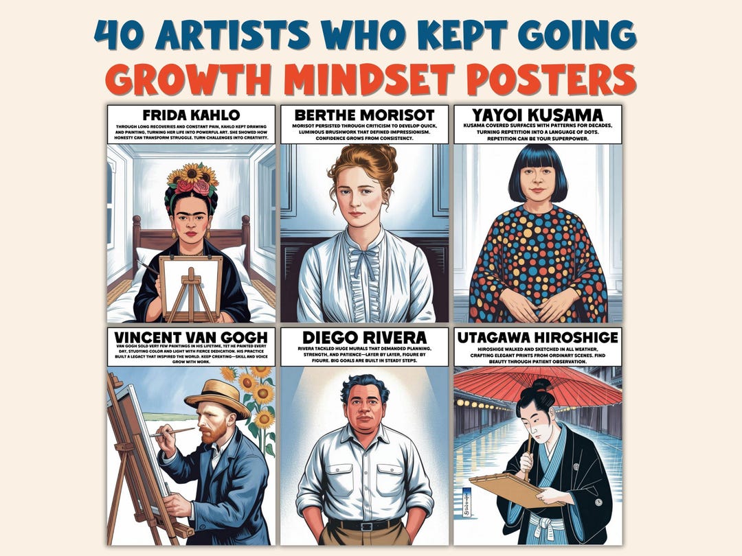 40 Artists Who Kept Going Posters, Growth Mindset Classroom Decor ...