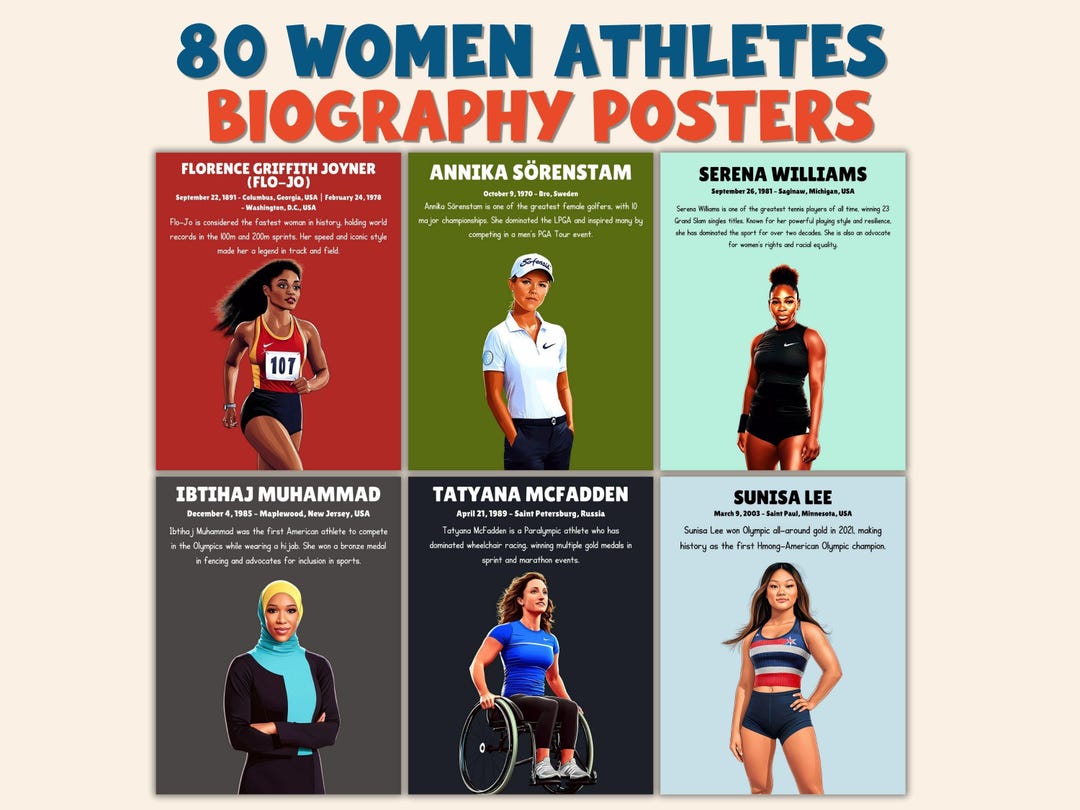 80 Women Athletes Biography Posters • Sports Classroom Decor • PE ...