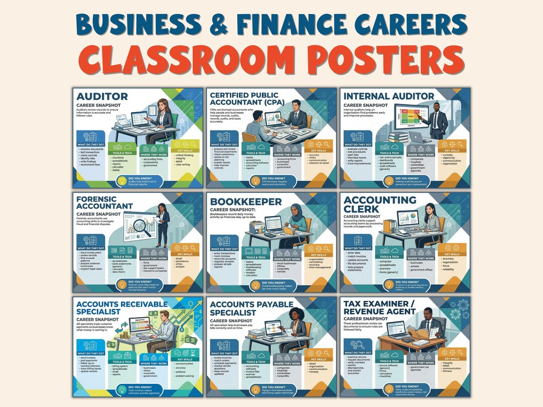 50 Business Finance Careers Posters, Financial Literacy Career Day ...