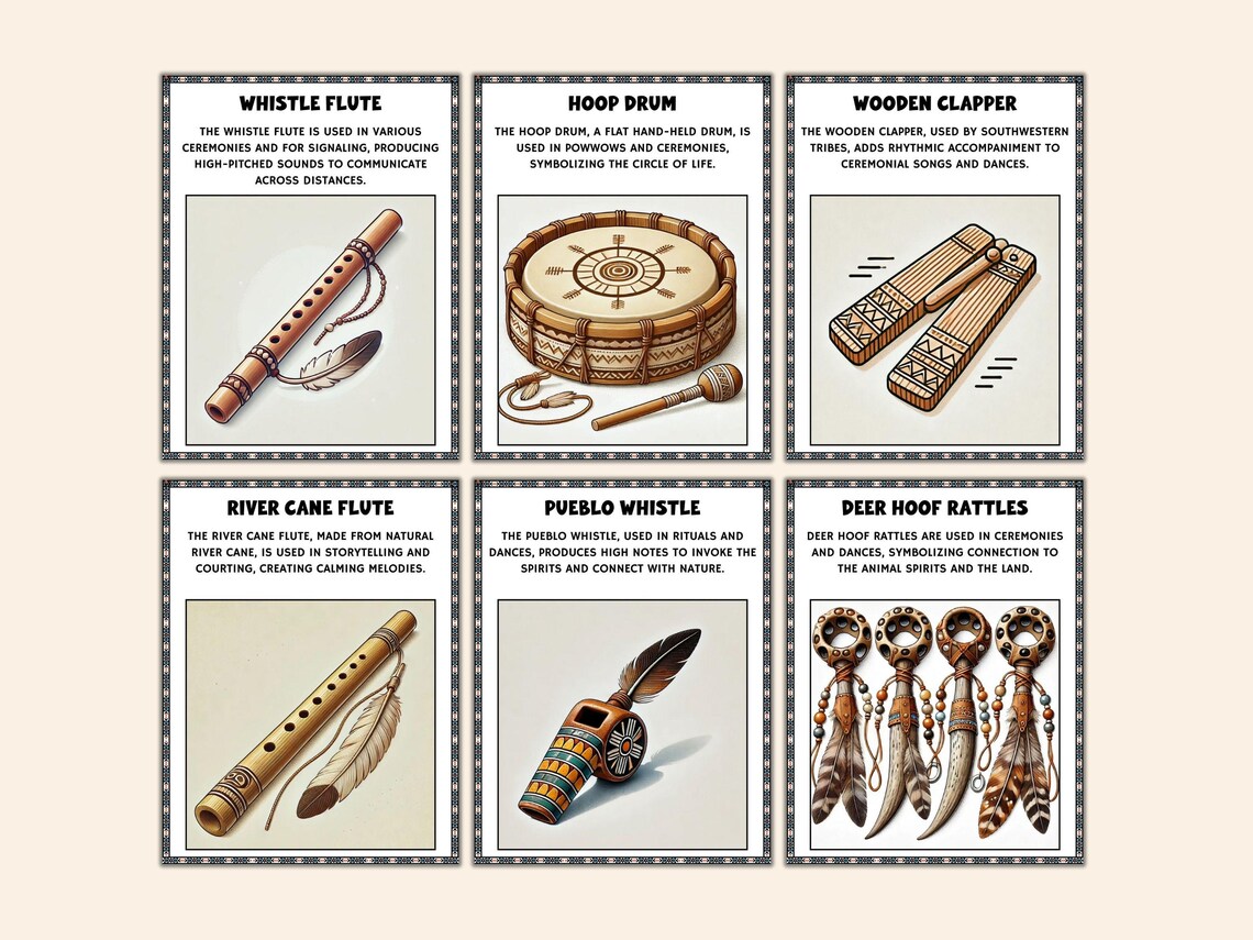25 Native American Musical Instruments Posters | Indigenous Heritage ...
