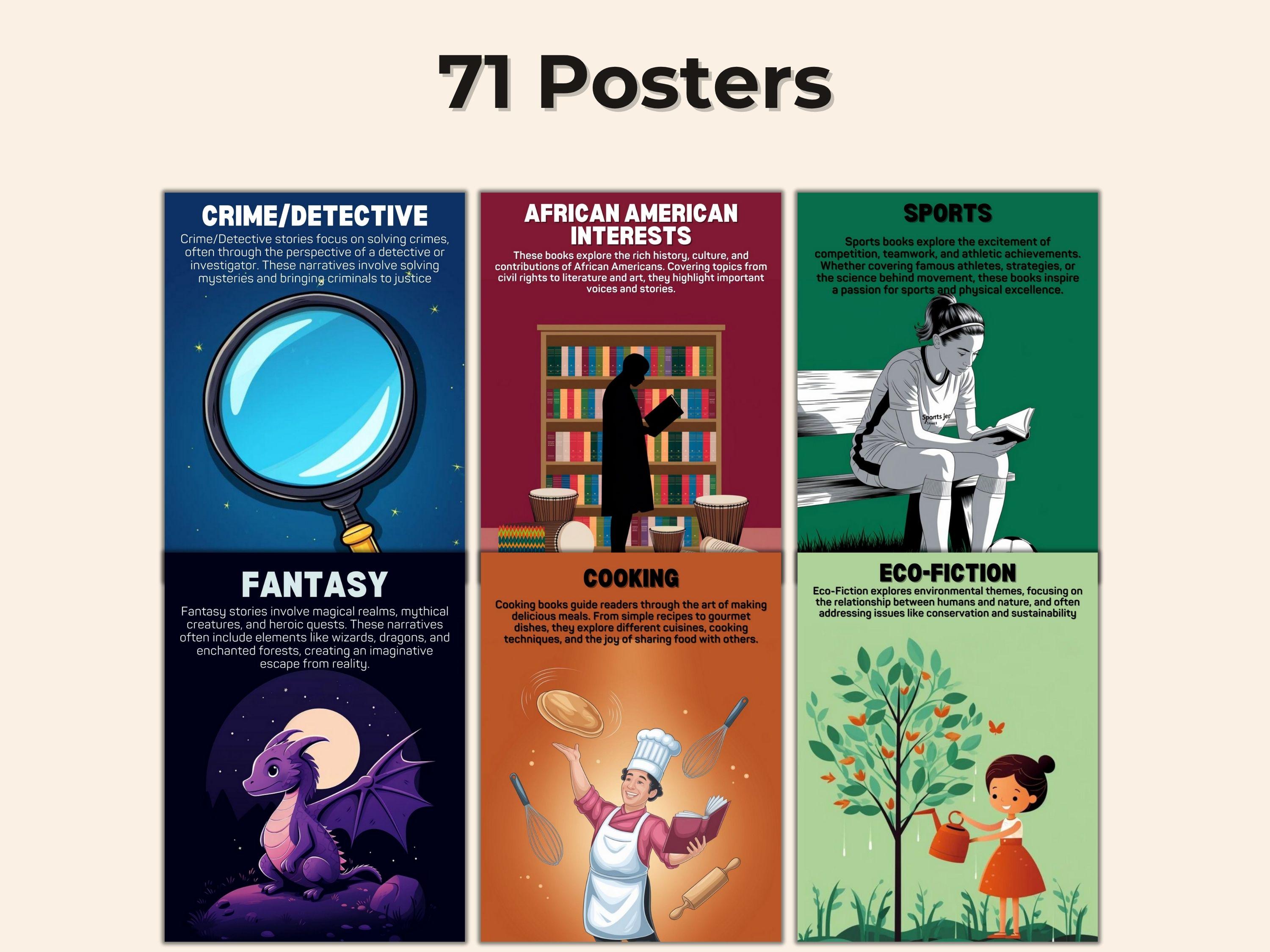 71 Reading Genre Posters • Classroom Library Decor • ELA Literacy ...