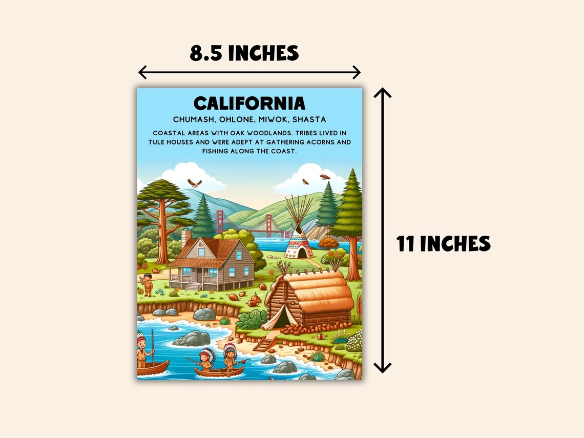 Native American Regions Posters | Cultural Studies Classroom Decor ...