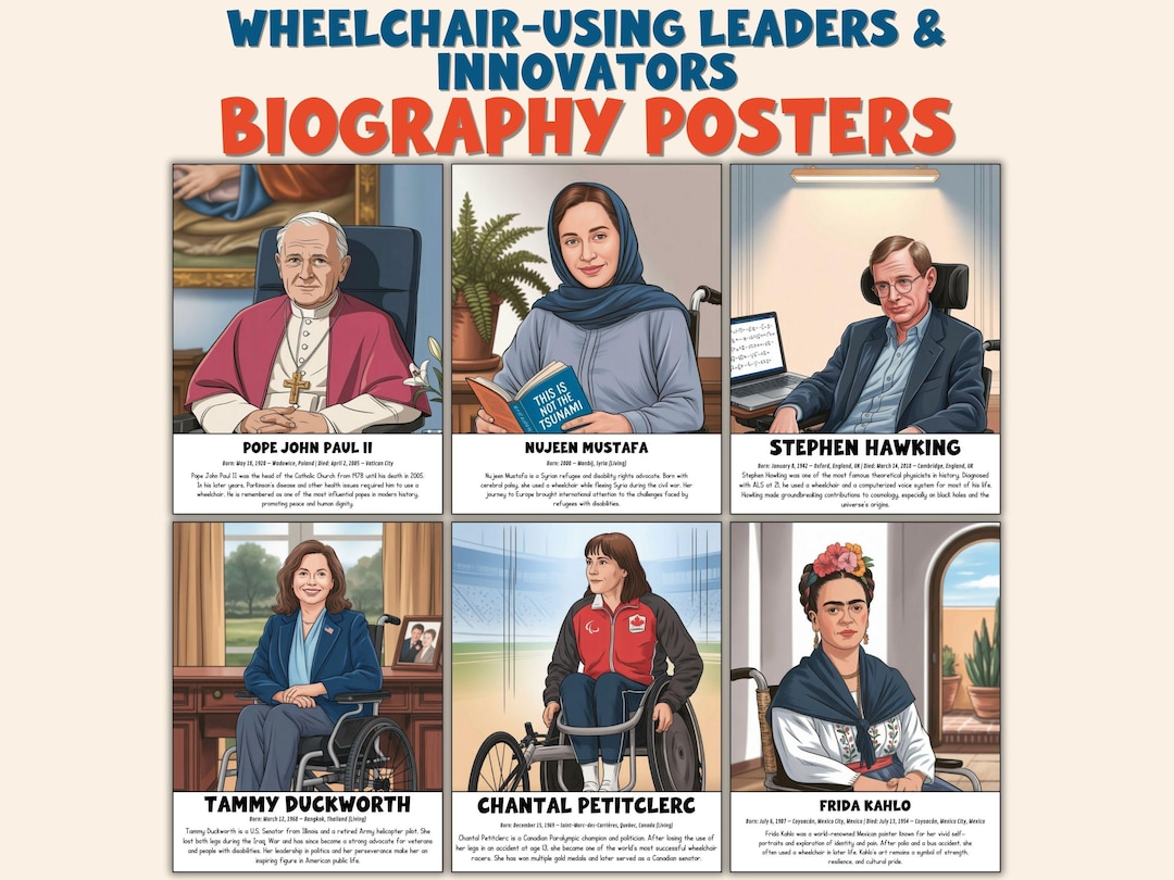 Wheelchair-using Leaders Posters, Disability Awareness, Inclusion ...
