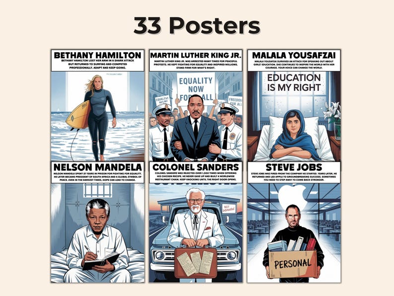 Famous Failures Growth Mindset Posters, Inspirational Classroom Decor ...