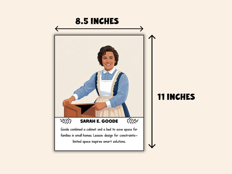 27 Black Inventors Posters, STEM Inventions, Science Classroom Decor ...