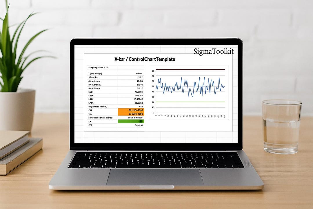 SPC Control Chart Excel Template | X-bar / R + Cp Cpk Dashboard ...