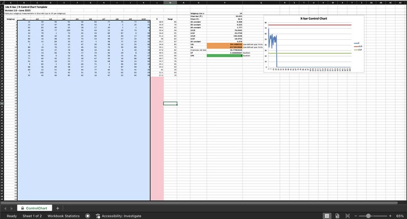 SPC Control Chart Excel Template | X-bar / R + Cp Cpk Dashboard ...