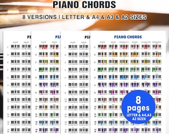 Piano Chords Chart Poster - Educational Chart for Pianists, Songwriters ...