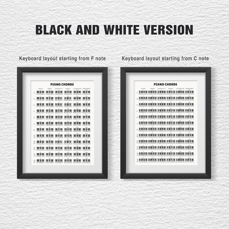 Piano Chords - 72 Chord Wall Art, Piano Chords Chart Poster, Printable ...