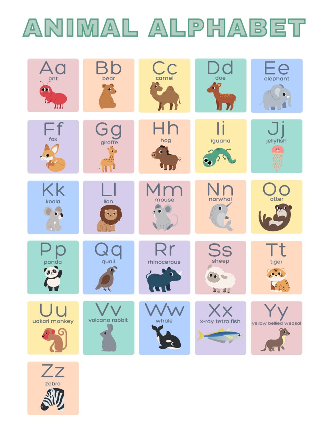 Animal Alphabet Poster – Printable ABC Chart for Kids | Educational ...