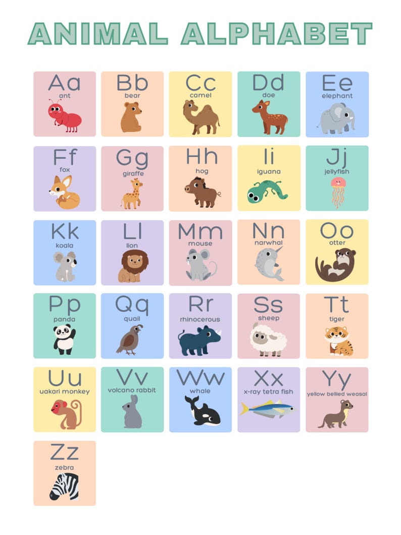 Animal Alphabet Poster – Printable ABC Chart for Kids | Educational ...