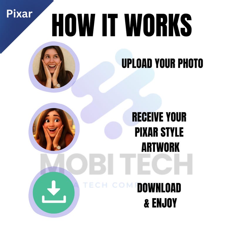 Pixar-style Cartoon Portrait: Family, Couples, Pets (digital Download ...