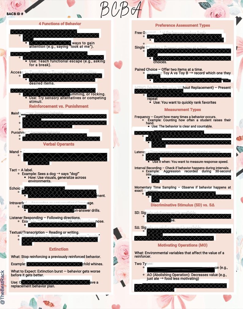 BCBA Cheat Sheet – ABA Quick Reference Guide for New Bcbas, Rbts, and ...