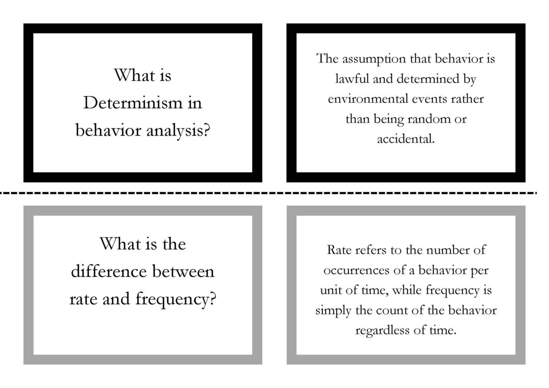 Printable ABA Study Flashcards for Rbts, Bcbas & ABA Professionals ...