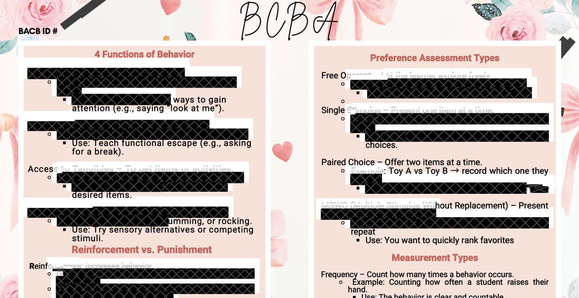 BCBA Cheat Sheet – ABA Quick Reference Guide for New Bcbas, Rbts, and ...
