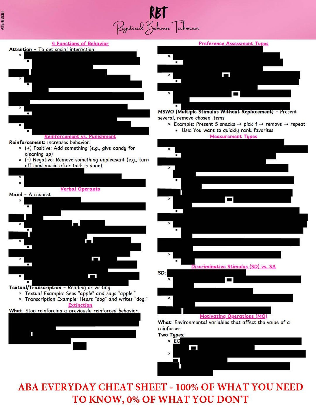 RBT ABA Cheat Sheet: Quick Reference Guide for Behavior Technicians ...