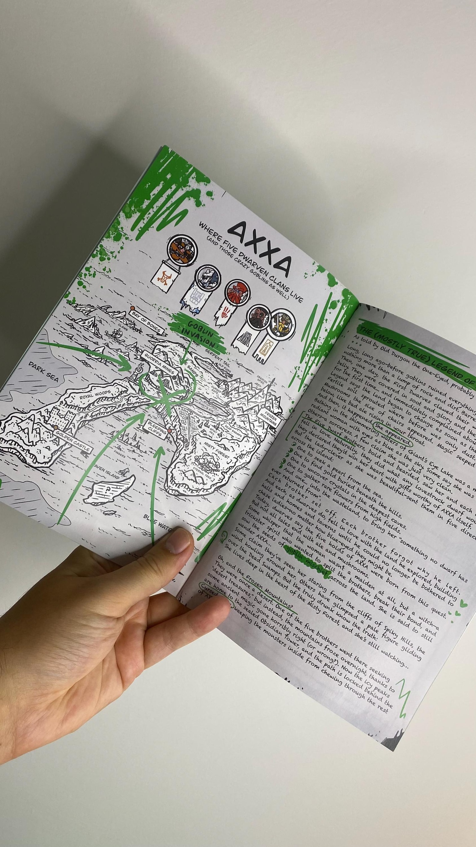 Goblin Head Choppers TTRPG Zine: 5E & Mörk Borg, Comic Illustration - Etsy