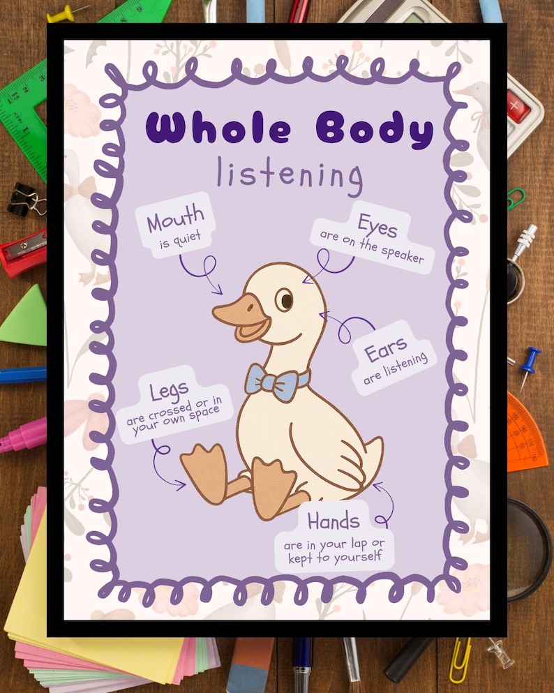 Whole Body Listening Goose Poster: Classroom Expectations Art (PNG/PDF ...